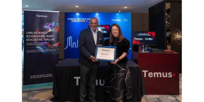 Temus Accelerates Growth with Strategic Partnerships and Executive ...